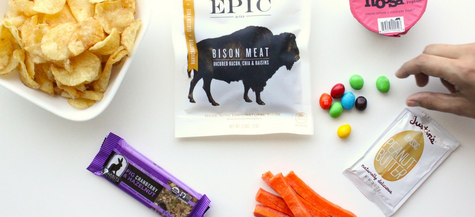 Survey Shows Link between Food and Improved Workplace - Zerocater